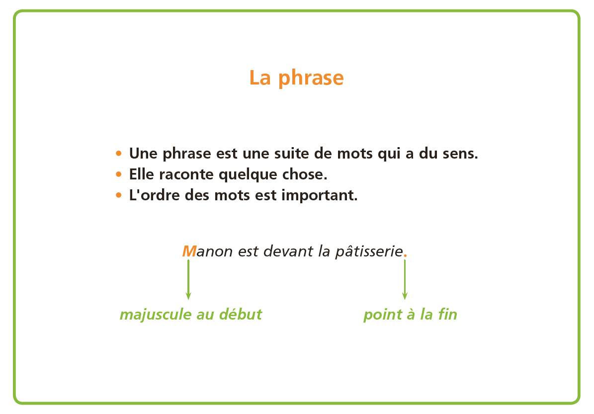 G1 - La phrase